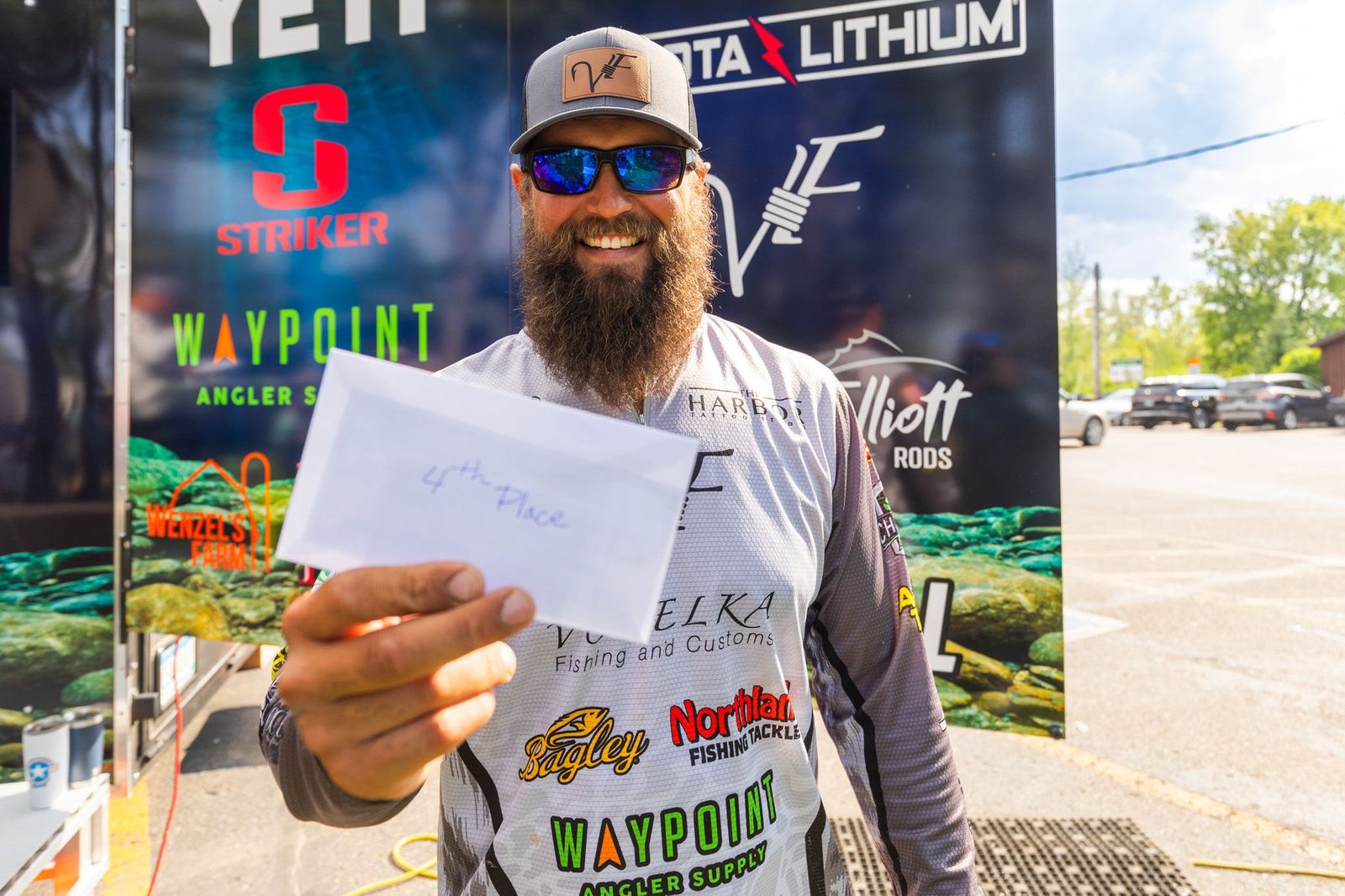 Gull Lake Champions Tour Recap | Northland Fishing Tackle