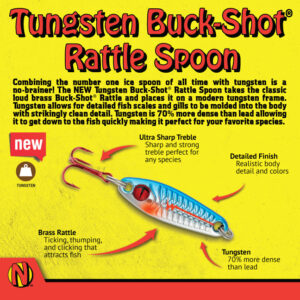 Tungsten Buckshot Rattle Spoon | Northland Fishing Tackle