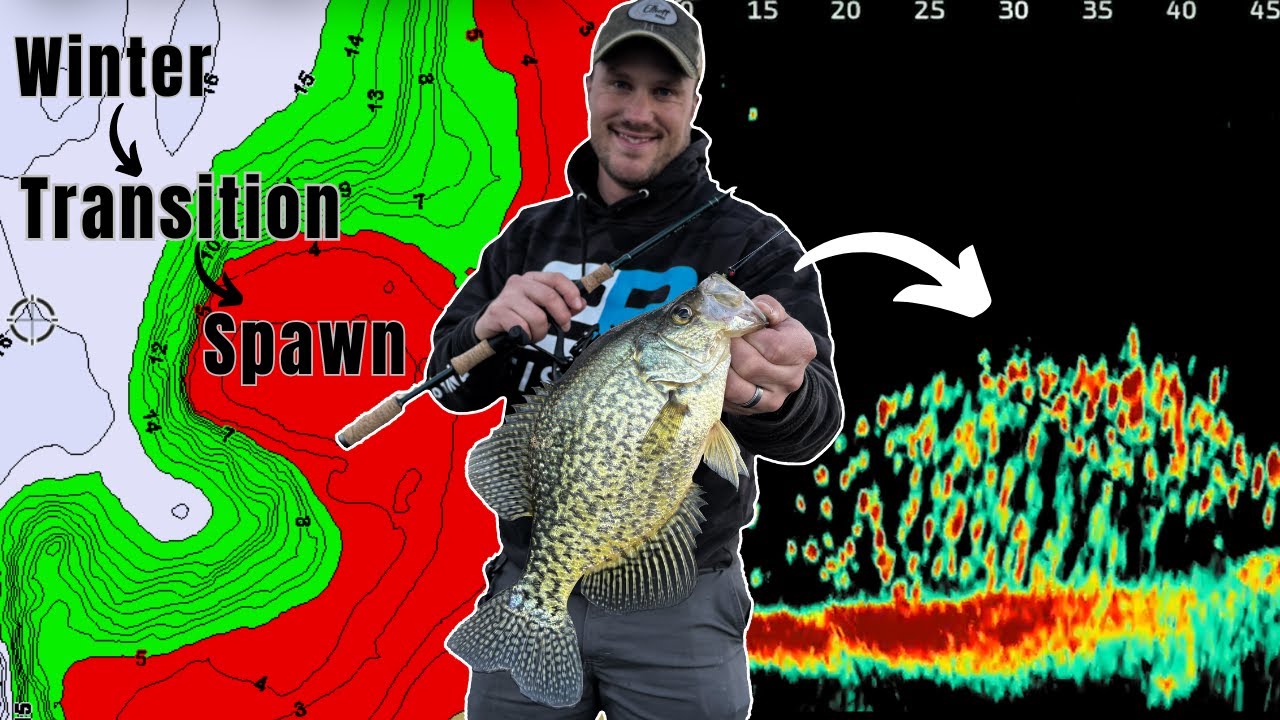 Spring Prespawn Crappie Patterns | Northland Fishing Tackle